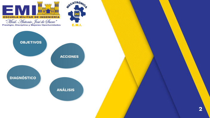 Marco práctico by Ernesto Gutierrez on Prezi