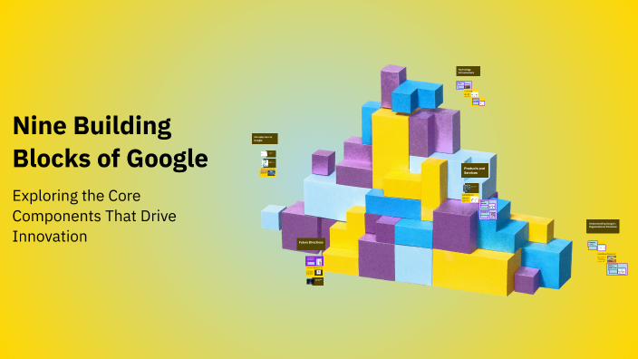 Nine Building Blocks of Google by Vinay Pinninti on Prezi
