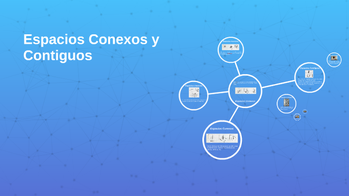 Espacios Conexos y Contiguos by Angela Anaid Lopez Moran on Prezi