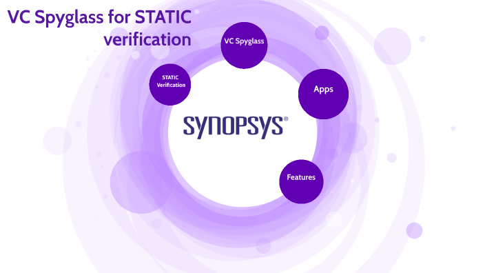 VC Spyglass for static verification by Venuka Kannangara on Prezi