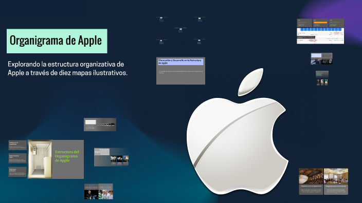 Organigrama de Apple by samantha julio on Prezi