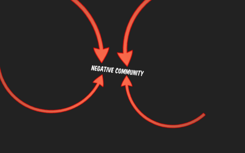 Negative Community and Empathy by Jackson Dickert