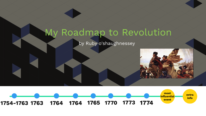 Ruby's roadmap to revolution by Ruby O'Shaughnessey on Prezi