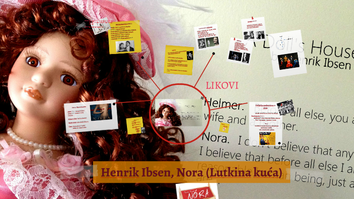 H. Ibsen, NORA by NATAŠA on Prezi