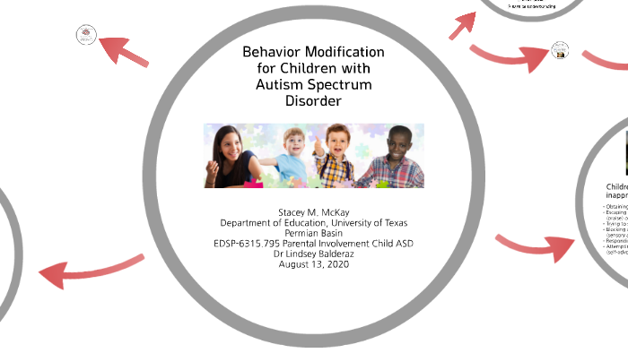 Behavior Modification for Children with Autism Spectrum Diso by Stacey ...