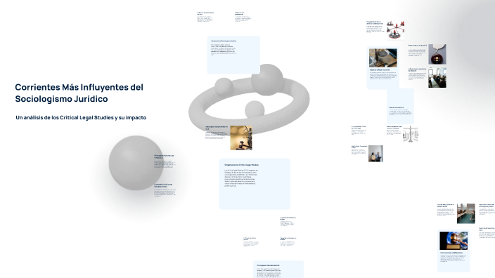 Corrientes Más Influyentes del Sociologismo Jurídico by LORENA CARLA ...