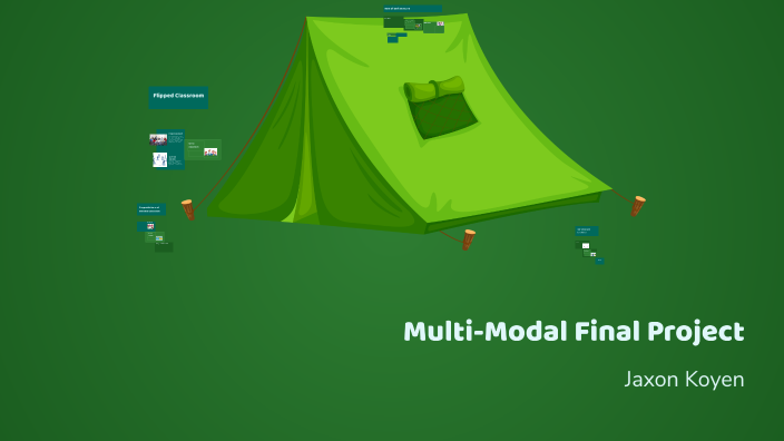 Multi-Modal Final Project by Jaxon Koyen on Prezi