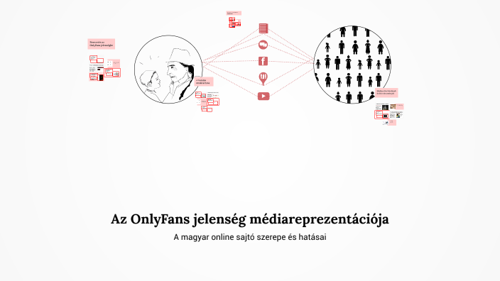Az OnlyFans jelenség médiareprezentációja by Anna Rácz on Prezi