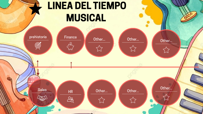 línea del tiempo de la música by Jhoana Paolett Rodríguez Pérez on Prezi