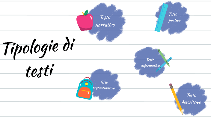 Tipologie di testi by Giovanna Lorusso on Prezi