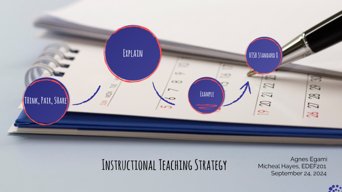 Think, Pair, Share by Agnes Egami on Prezi