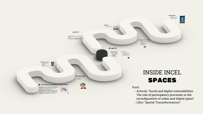 Spaces by Francesca Proietti on Prezi