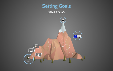Smart Goals by Reagan Dugan on Prezi
