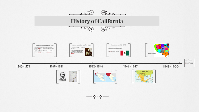History of California by Antonia Sc on Prezi