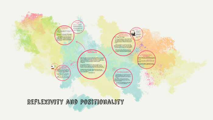 Reflexivity and Positionality by Alexandria Nuttal on Prezi