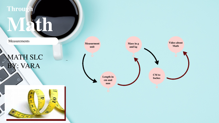 Math SLC by Vara Jyota on Prezi