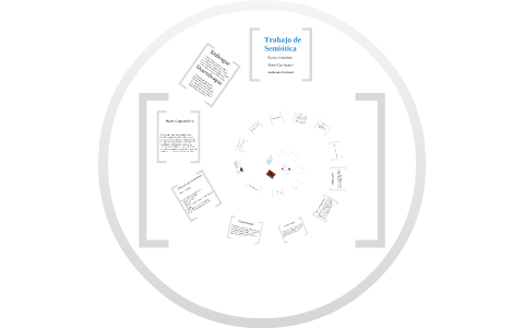 Introducción by camus amy on Prezi