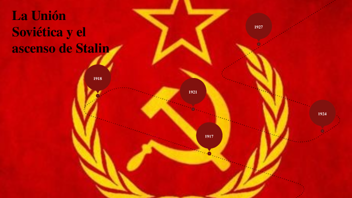 La Unión Soviética y el ascenso de Stalin by Flor Rearte on Prezi