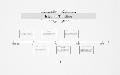 Istanbul Timeline by Mason Schmidgall on Prezi