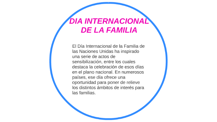 DIA INTERNACIONAL DE LA FAMILIA by Doris jackeline Ruiz Rodriguez on Prezi