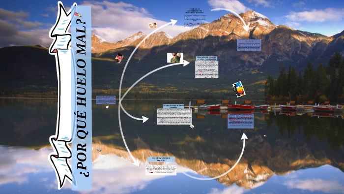 ¿POR QUÈ HUELO MAL? by george rs on Prezi