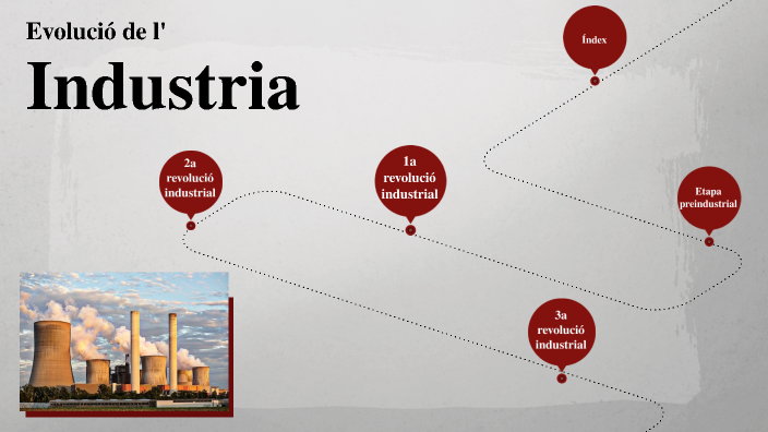 Sector Secundari de Yahya i Albert by AlbertStefan Grigoras on Prezi