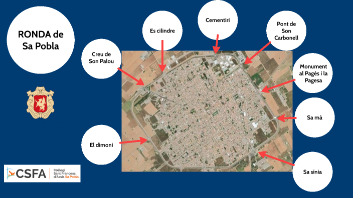 SA RONDA DE SA POBLA by Jose María Ramos on Prezi