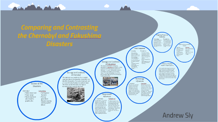Chernobyl vs Fukushima by Andrew Sly on Prezi Chernobyl vs Fukushima by Andrew Sly on Prezi