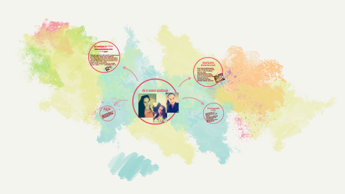 Aš ir mano profesija by Ernesta Naujokaitytė on Prezi