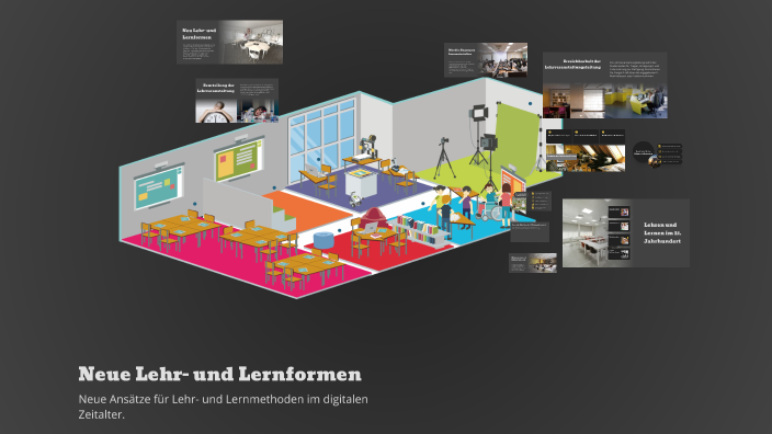 Neue Lehr- und Lernformen by Margot Fraiß on Prezi
