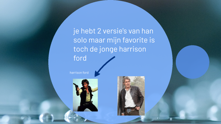 Mijn idool by leerling 8 De Bron on Prezi