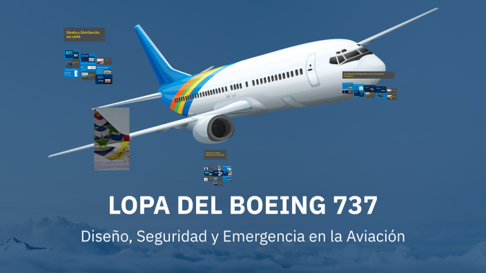 LOPA DEL BOEING 737 by Paula Barrios on Prezi