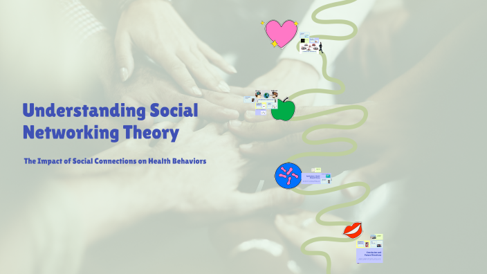 Understanding Social Networking Theory by tejasvi chavva on Prezi