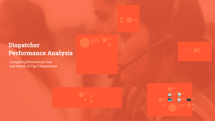 Dispatcher Performance Analysis by Alexandra Malina on Prezi