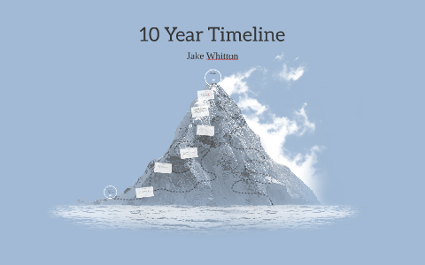 10 Year Timeline by Jake Whitton on Prezi