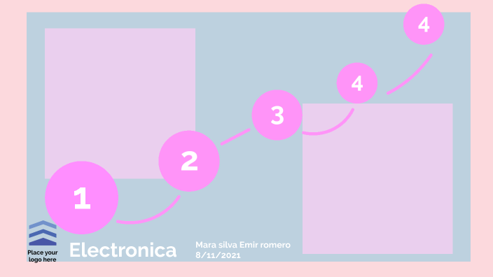 ojij by Mar F on Prezi