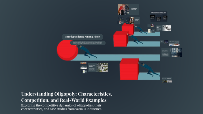 Understanding Oligopoly: Characteristics, Competition, and Real-World ...