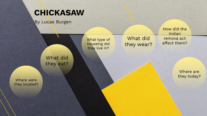 prezi Chickasaw project by Lucas Burgen on Prezi