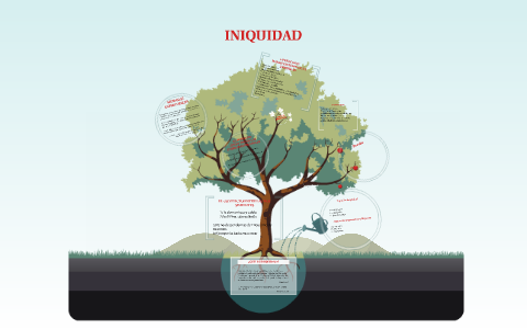 ¿Que es iniquidad? by Luifer Jimenez Rod on Prezi