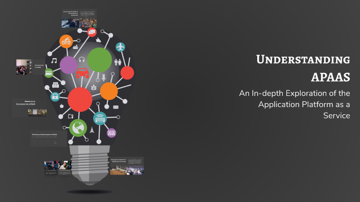 Understanding APAAS by Adda Santos on Prezi