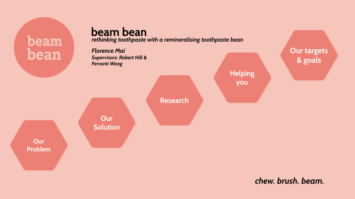 Beam toothpaste tabs by FLORENCE MAI on Prezi