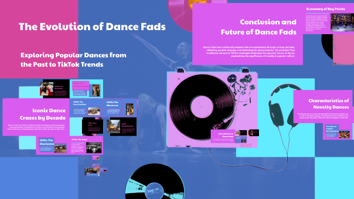 The Evolution of Dance Fads by Casuse John Manny C. on Prezi