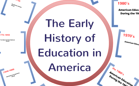 The Early History of Education in America by yiaraa alemaann on Prezi