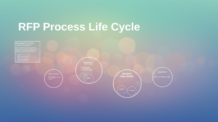 RFP Process Life Cycle by on Prezi