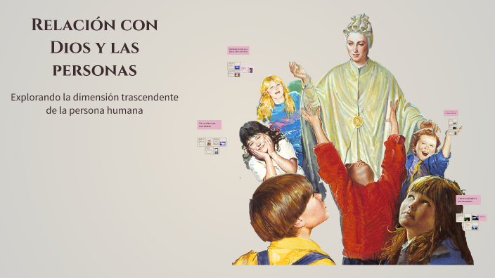 Relación con Dios y las personas by Carol Alejandra Urrutia Albornoz on ...
