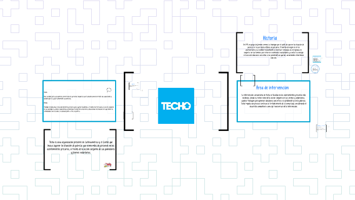 Techo es una organización presente en Latinoamérica y el Car by on Prezi
