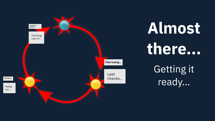 Curriculum Development Flowchart by princess aquino on Prezi