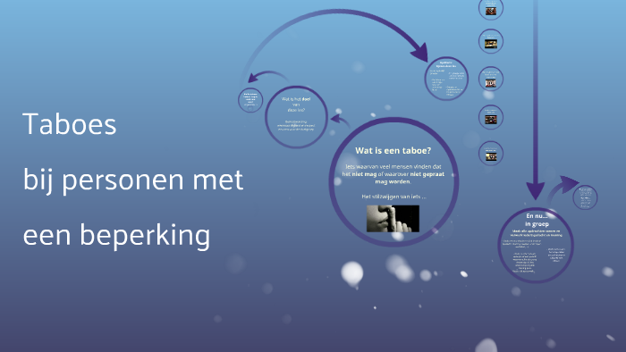 Wat is een taboe? by Jolien Convens on Prezi
