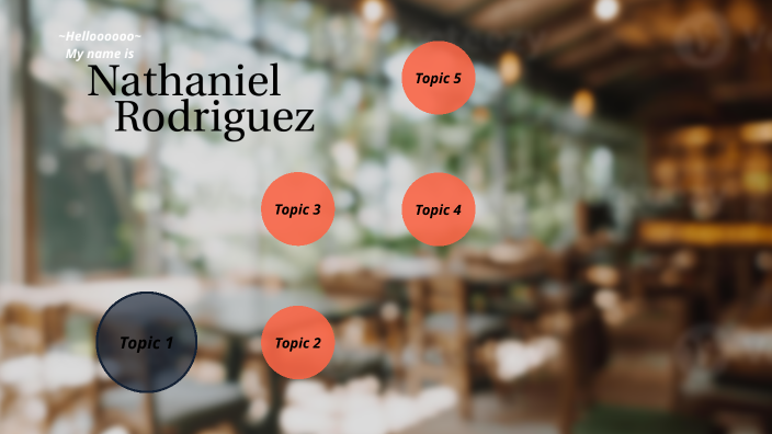 Nathaniel Rodriguez: Introduction Prezi by Nathaniel Rodriguez on Prezi