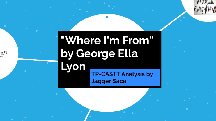 "Where I'm From" by George Ella Lyon by Jagger Saca on Prezi